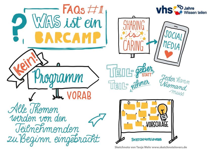 Barcamp Medienkompetenz der Förde Volkshochschule am 6.9.19 | Offener ...
